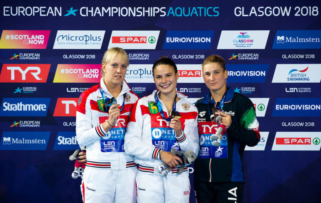 European Championships 2018 Glasgow Diving – FrancisSwim